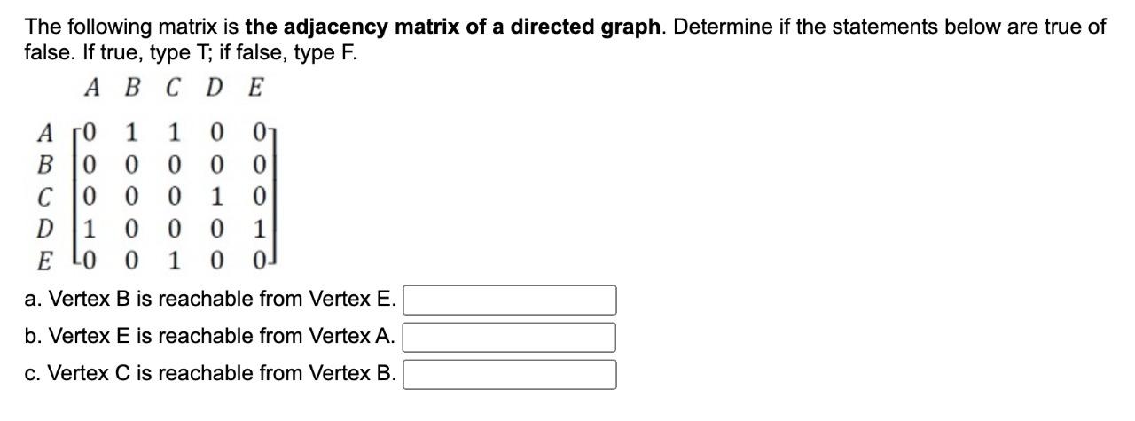 Solved What is the dominant operation in this algorithm? 1. | Chegg.com