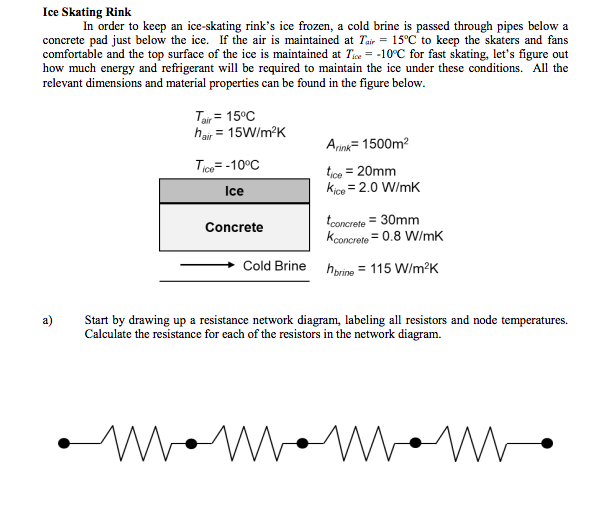 Solved Ice Skating Rink In order to keep an ice skating | Chegg.com