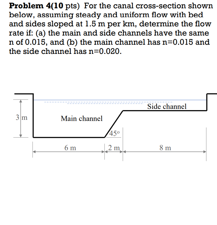 Solved Problem 4(10 pts) For the canal cross-section shown | Chegg.com