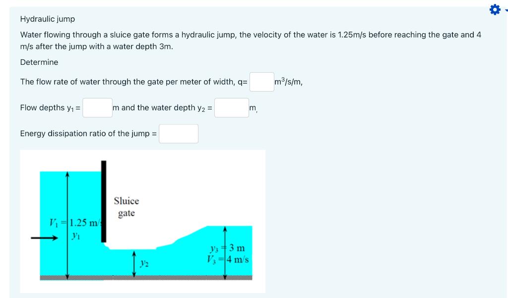 Solved Hydraulic jump Water flowing through a sluice gate | Chegg.com