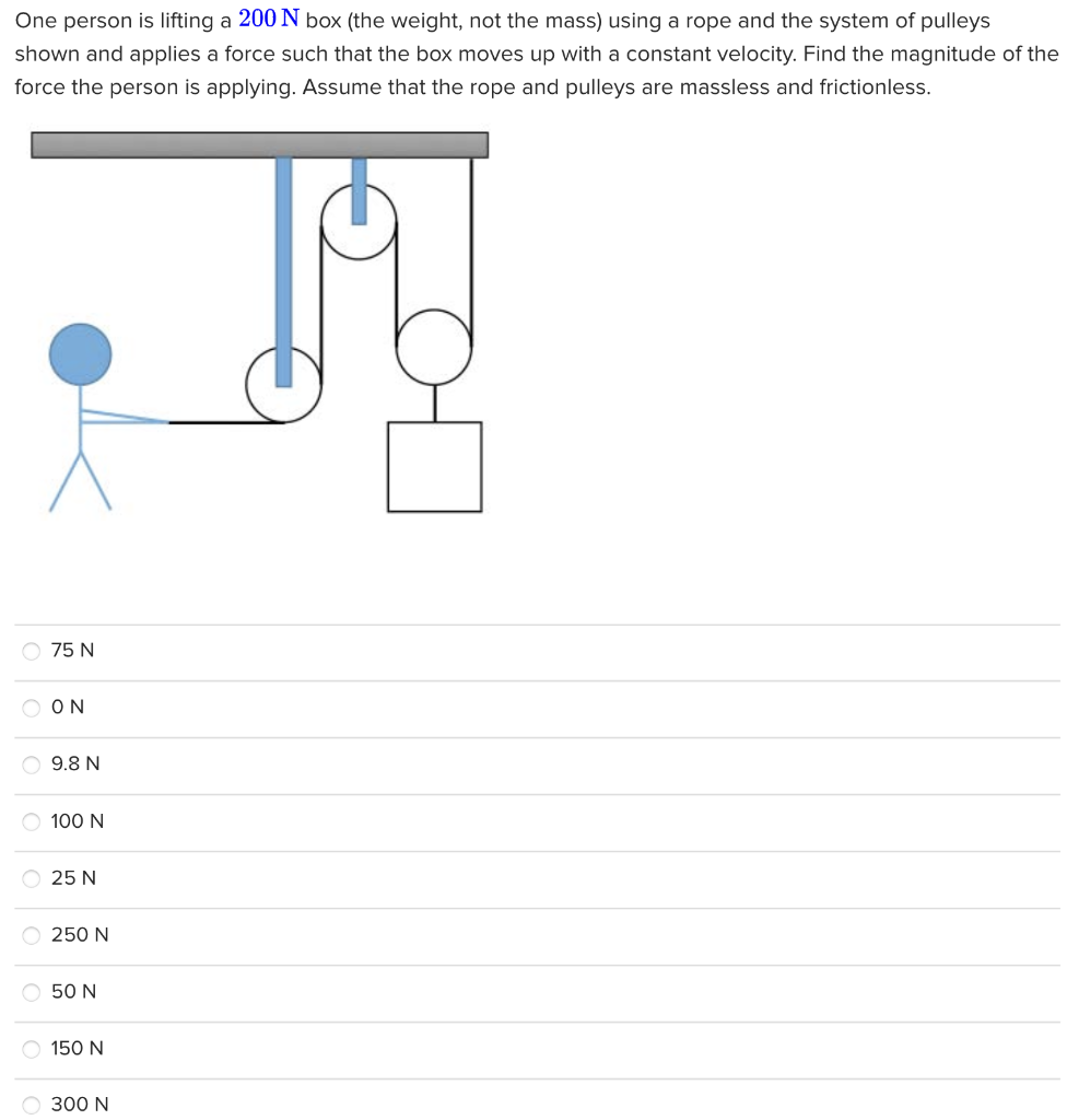 Solved One person is lifting a 200 N box (the weight, not | Chegg.com