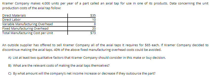 Solved Kramer Company makes 4,000 units per year of a part | Chegg.com