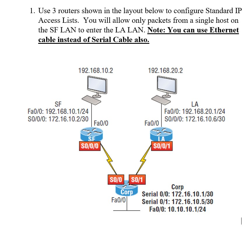 Solved Create the following using packet tracer with the | Chegg.com