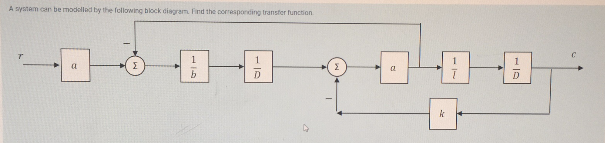 Solved A system can be modelled by the following block | Chegg.com