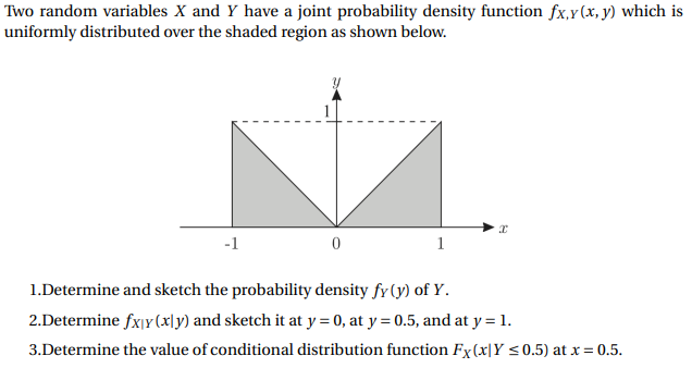 Solved Two random variables X and Y have a joint probability | Chegg.com