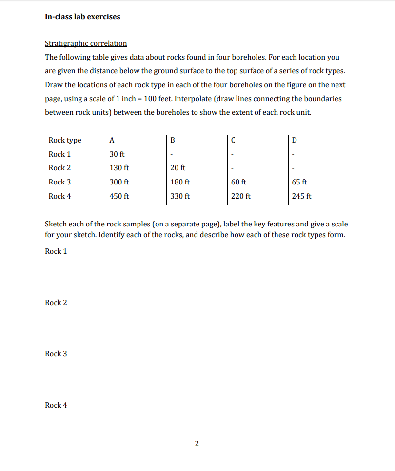 In-class lab exercises Stratigraphic correlation The | Chegg.com