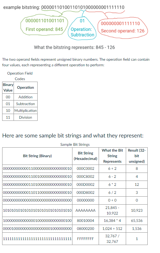 Solved Assembly Code X86templet For The Code 