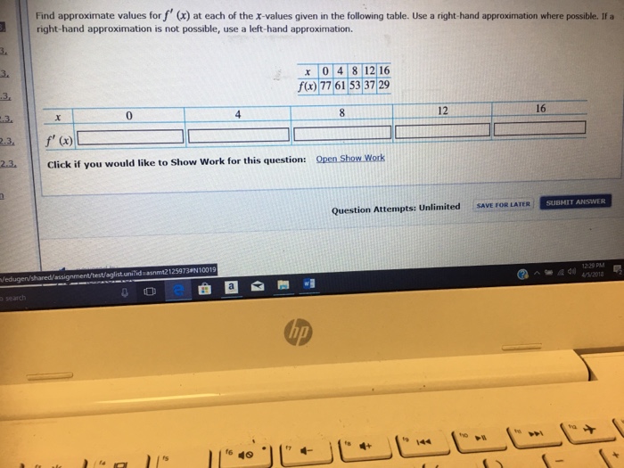 Solved Find approximate values for f' (x) at each of the | Chegg.com