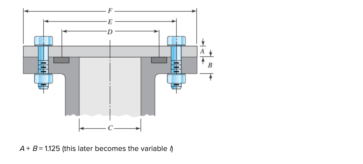 Problem 08.053 - Repeated loading bolt analysis with | Chegg.com