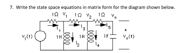 Solved 7. Write the state space equations in matrix form for | Chegg.com