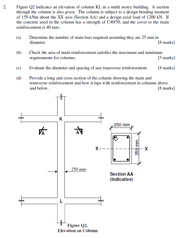 Figure Q2 indicates an elevation of column KL in a | Chegg.com