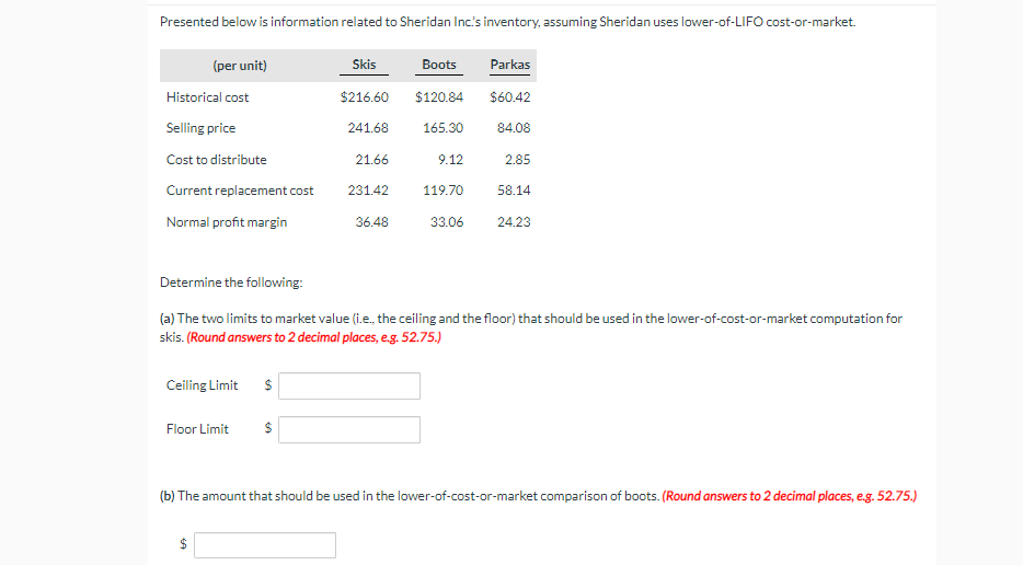 Solved Presented below is information related to Sheridan | Chegg.com