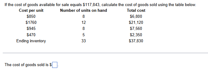 Solved If the cost of goods available for sale equals | Chegg.com