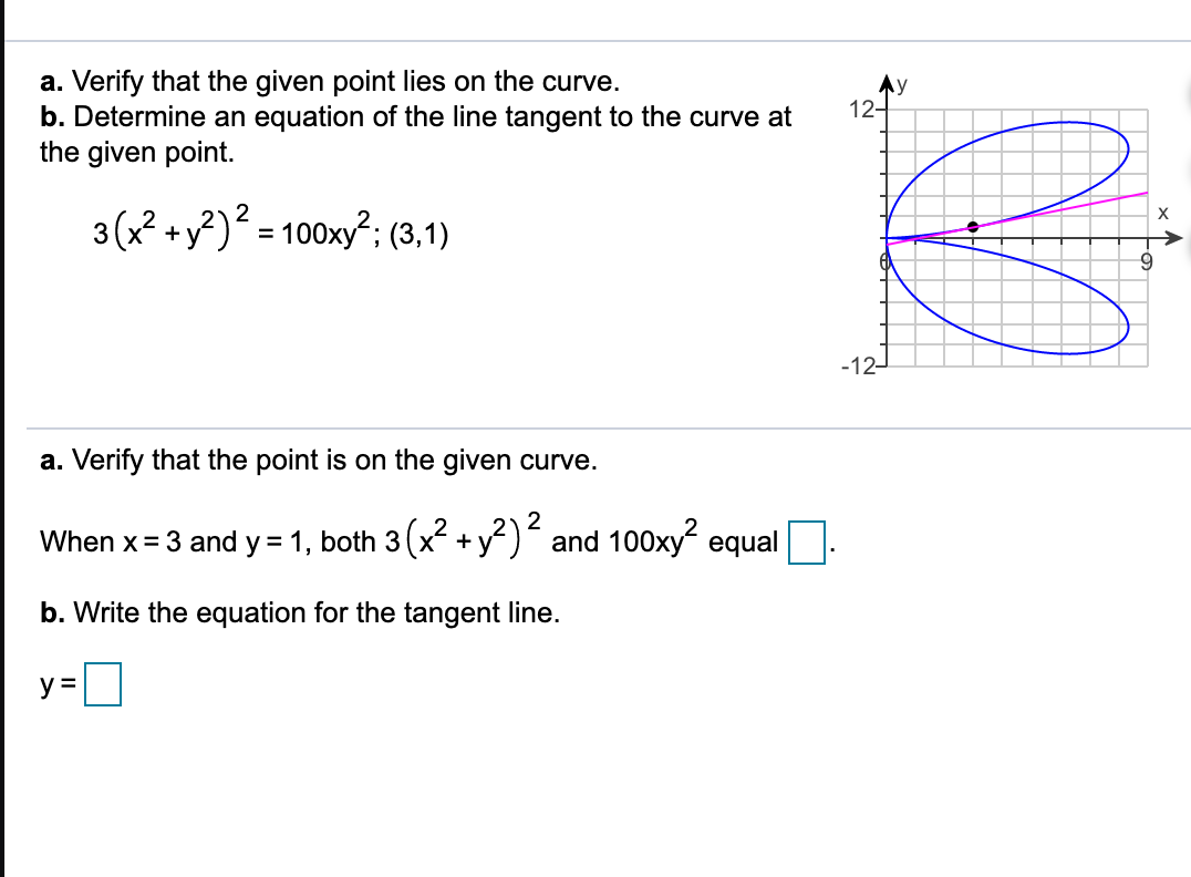 Solved a. Verify that the given point lies on the curve. b. | Chegg.com