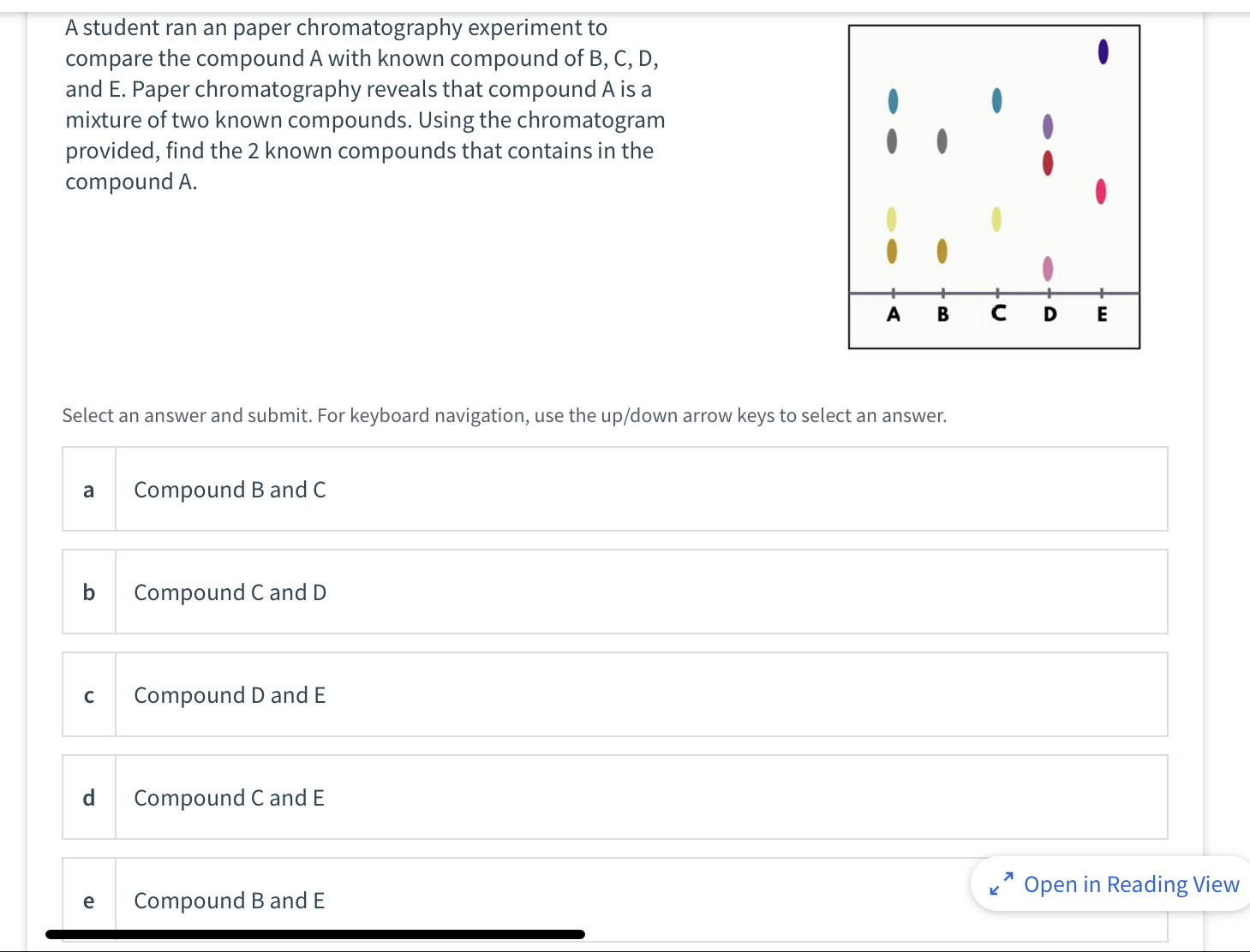 Solved A student ran an paper chromatography experiment to | Chegg.com