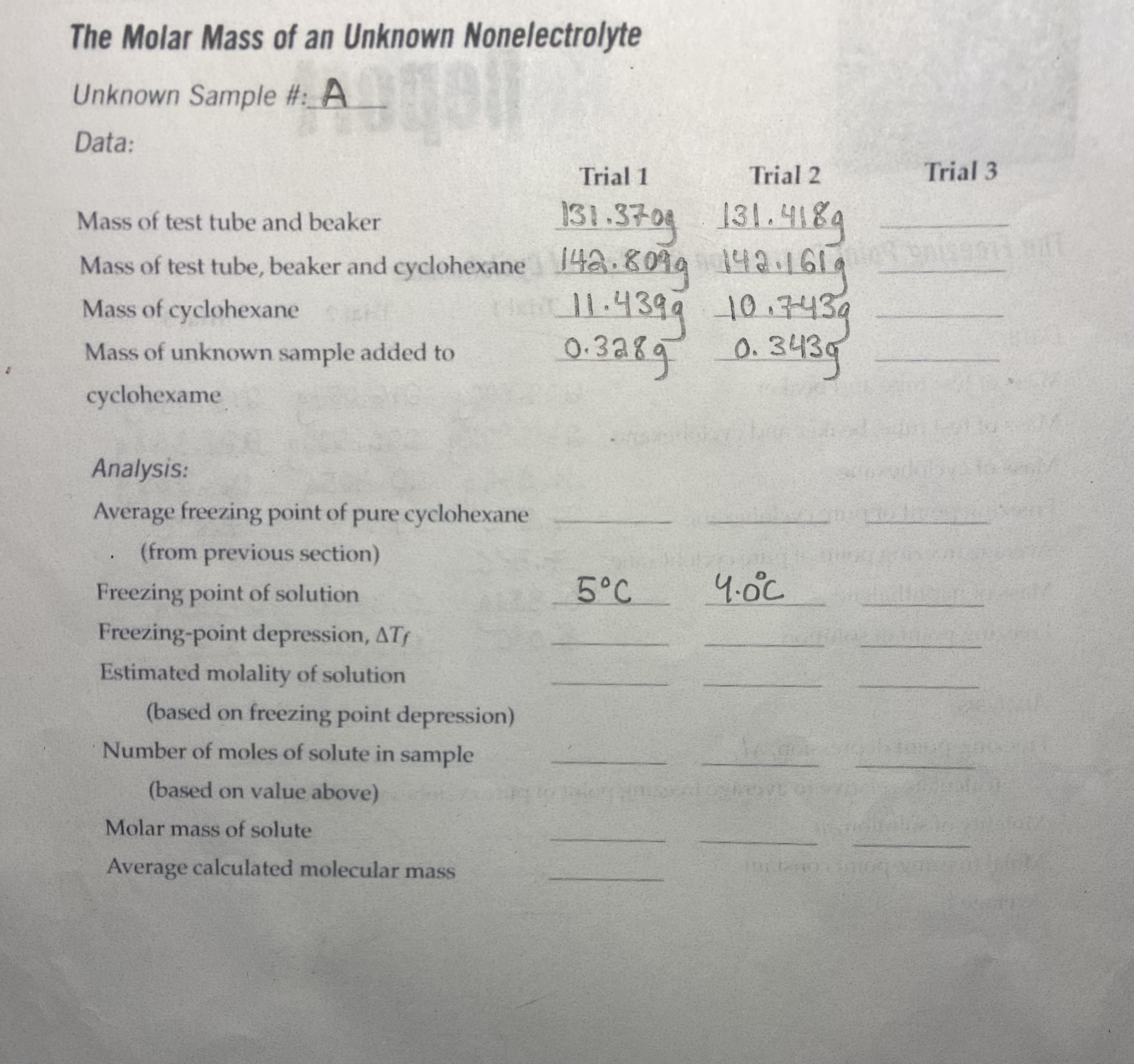 Solved The Molar Mass of an Unknown NonelectrolyteUnknown | Chegg.com
