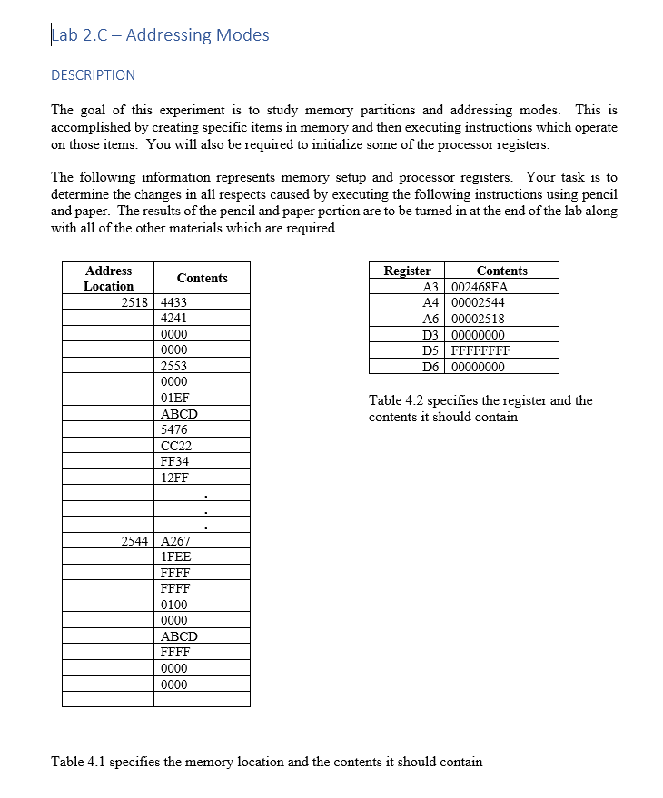 Solved Lab 2.C-Addressing Modes DESCRIPTION The goal of this | Chegg.com