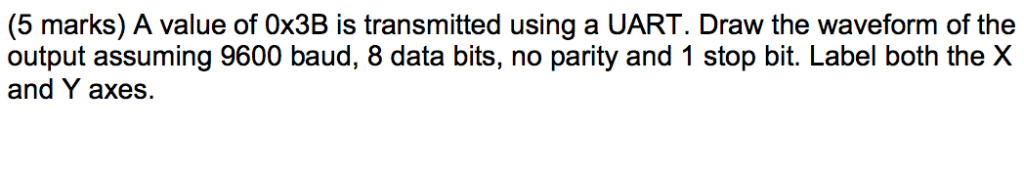 Solved (5 marks) A value of 0X3B is transmitted using a | Chegg.com