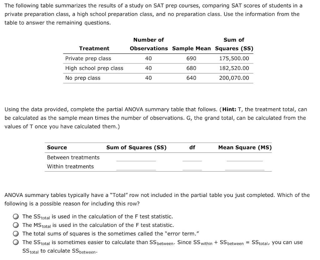 Solved The following table summarizes the results of a study | Chegg.com