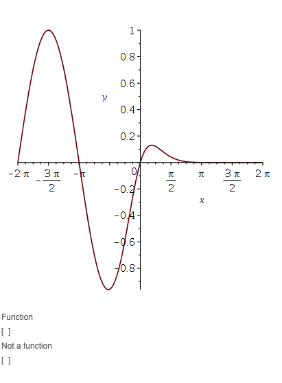 Solved Question 3: (2 points) Identify if the following | Chegg.com