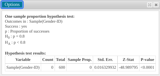 Solved Question to be investigated: According to the United | Chegg.com
