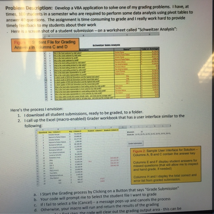 Problem Description: Develop a VBA application to | Chegg.com