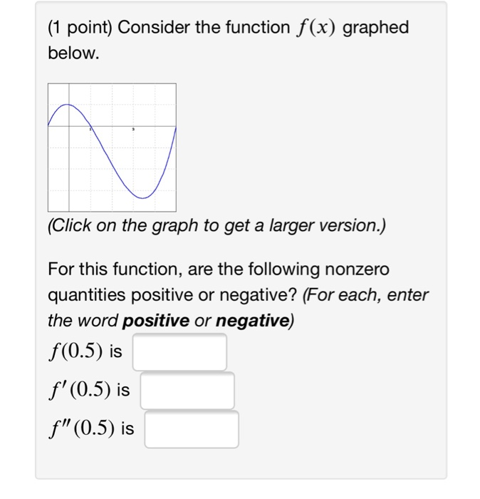 Solved (1 point) Consider the function f(x) graphed below. | Chegg.com