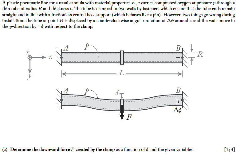 A plastic pneumatic line for a nasal cannula with | Chegg.com