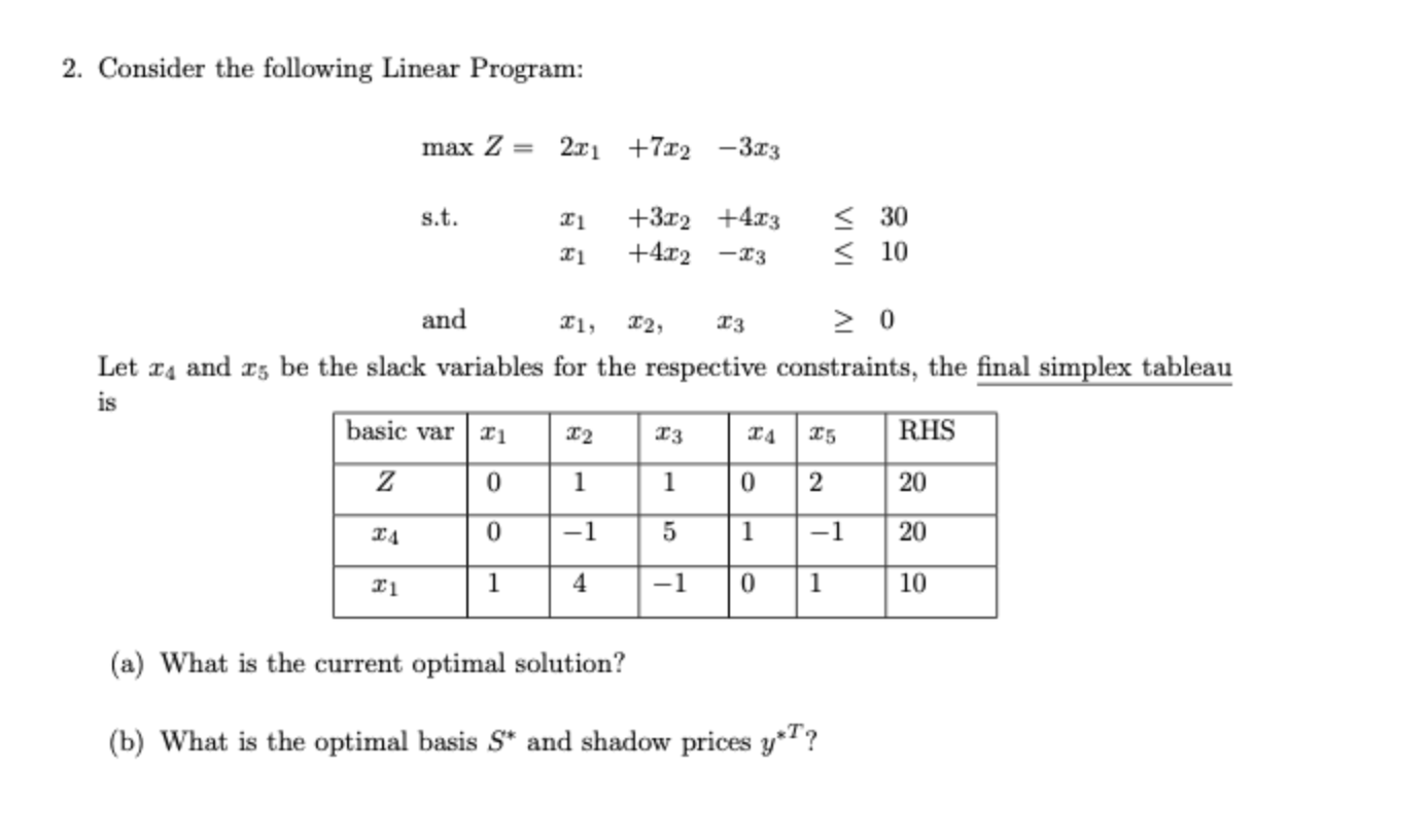 Revise the initial and the final Simplex tableau when | Chegg.com