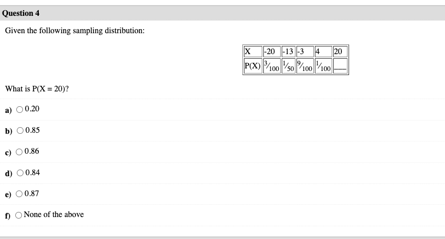 Solved Question 4 Given the following sampling distribution: | Chegg.com
