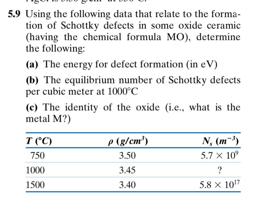 Solved 5.9 Using the following data that relate to the | Chegg.com