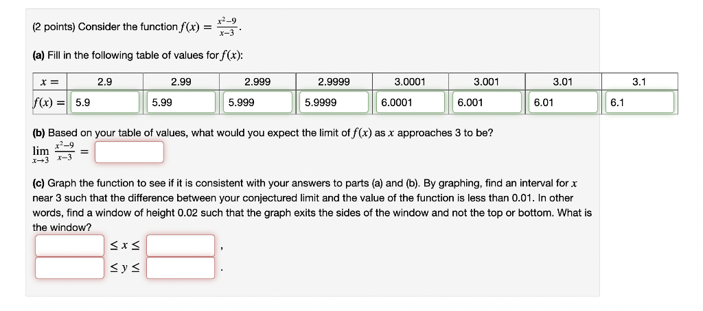 Solved (2 points) Consider the function f(x)=x−3x2−9. (a) | Chegg.com