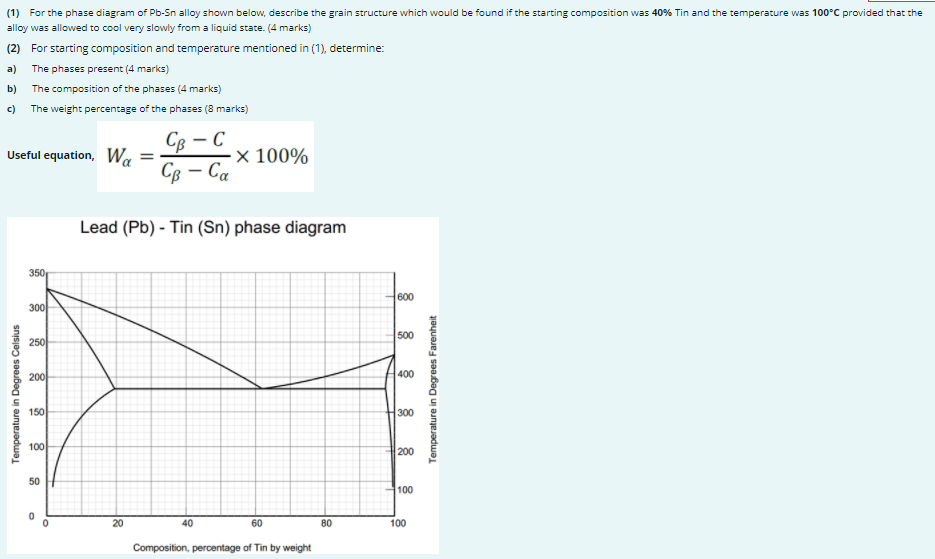 Solved (1) For the phase diagram of Pb-Sn alloy shown below, | Chegg.com