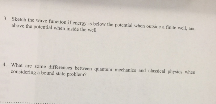 Solved 3. Sketch the wave function if energy is below the | Chegg.com
