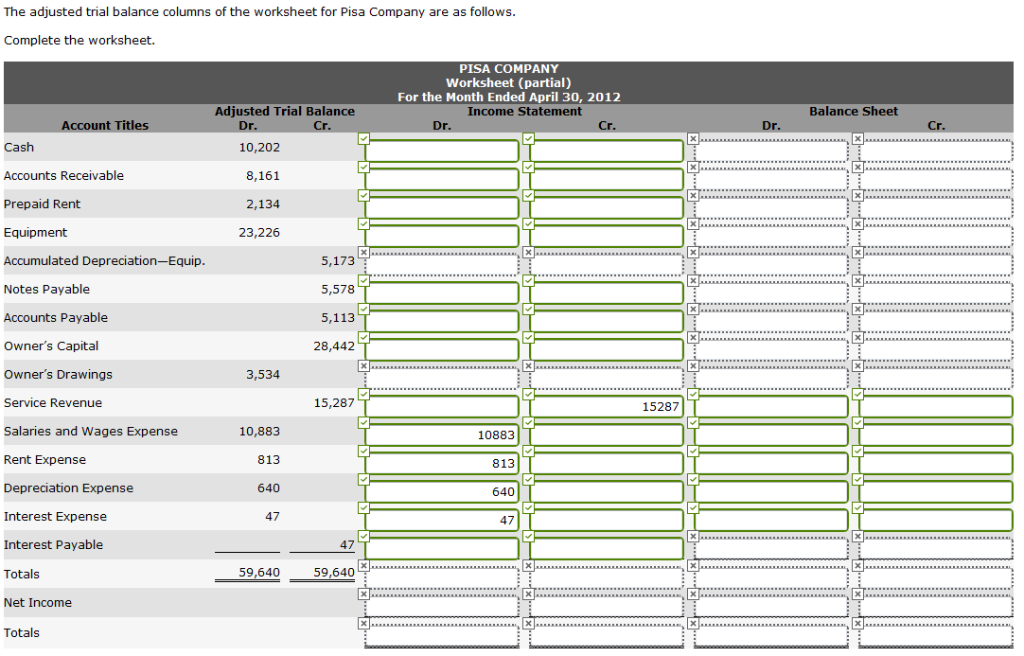 Solved The adjusted trial balance columns of the worksheet | Chegg.com