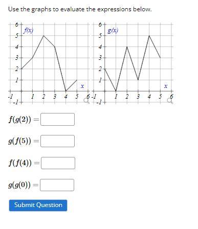 Solved Use the graphs to evaluate the expressions below. | Chegg.com