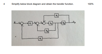 Solved 4 Simplify below block diagram and obtain the | Chegg.com