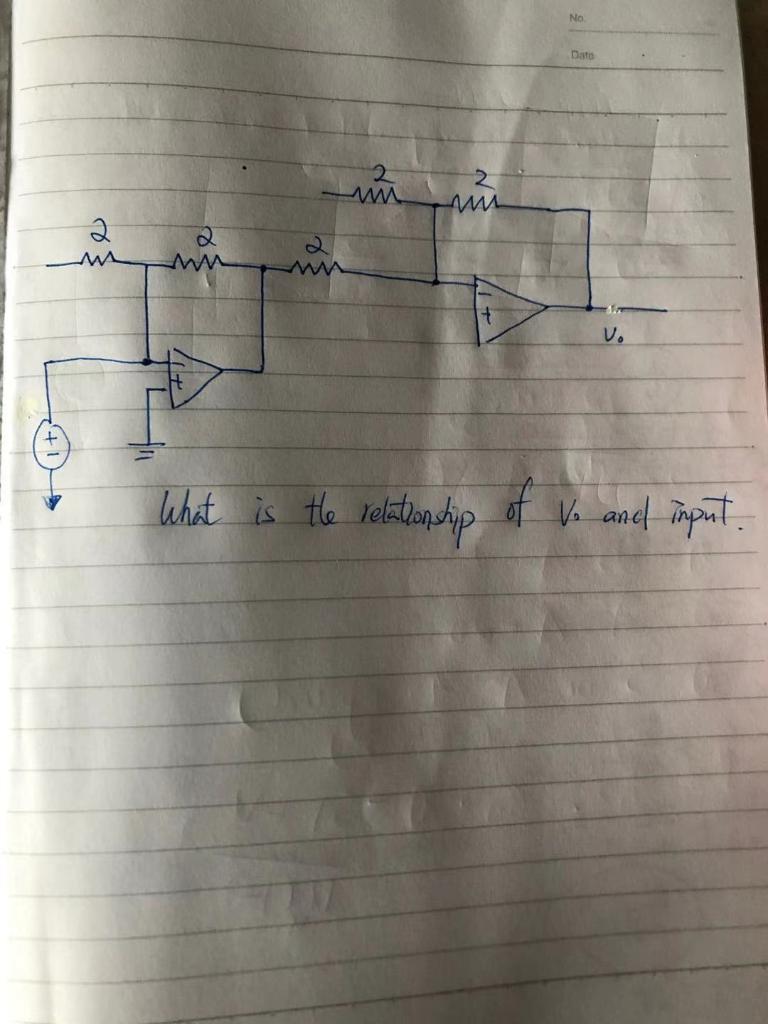 Solved what is the relationship between the output and | Chegg.com
