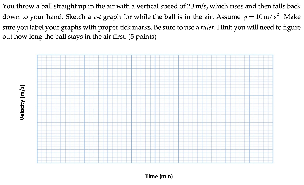 Solved You throw a ball straight up in the air with a | Chegg.com