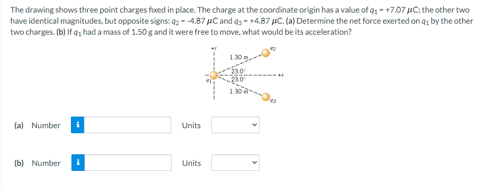 [Solved]: The drawing shows three point charges fixed in p