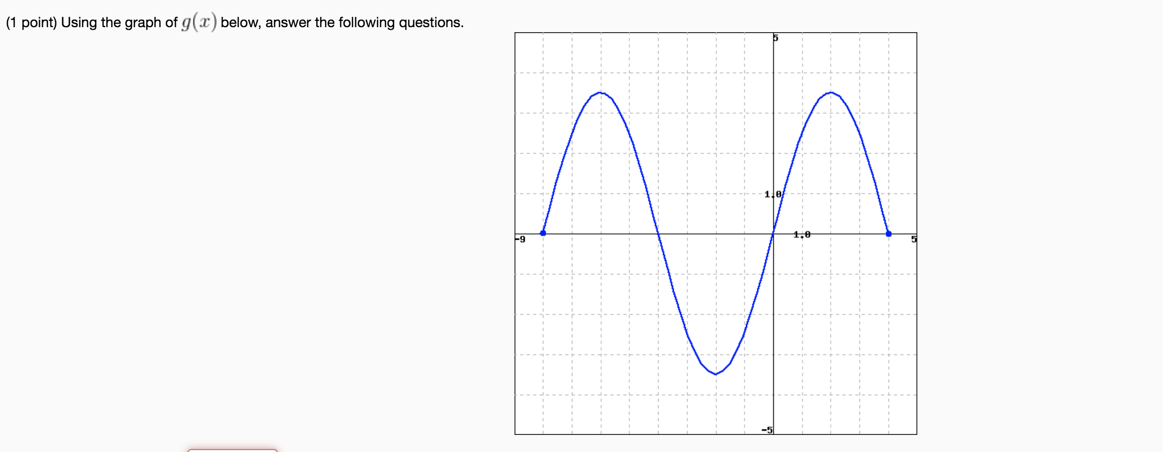 Solved (1 point) Using the graph of g(x) below, answer the | Chegg.com