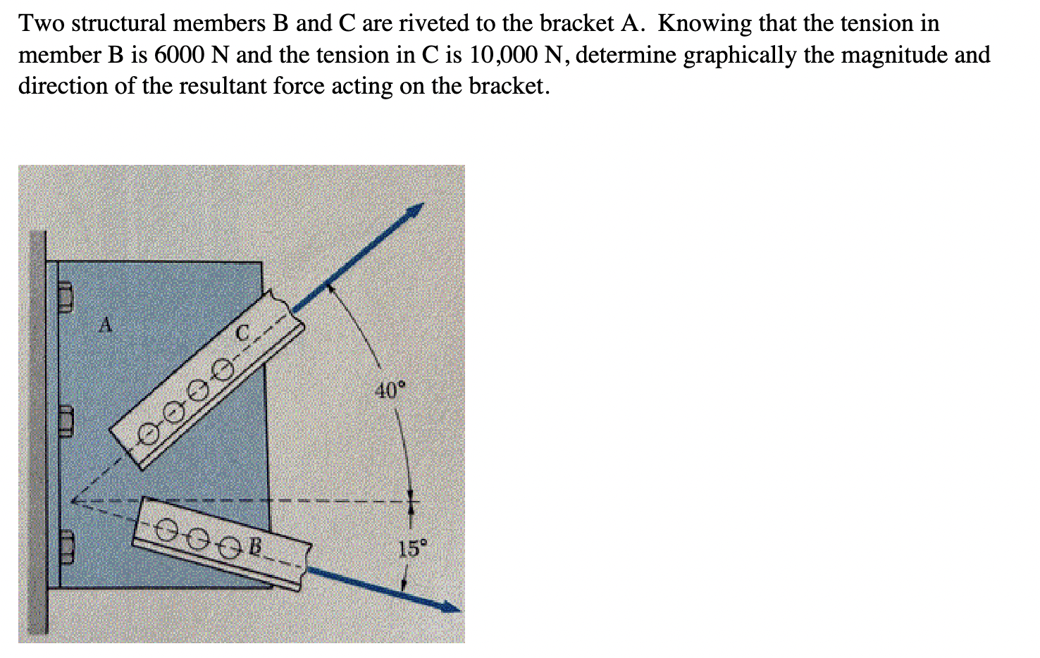 Solved Two structural members B and C are riveted to the | Chegg.com