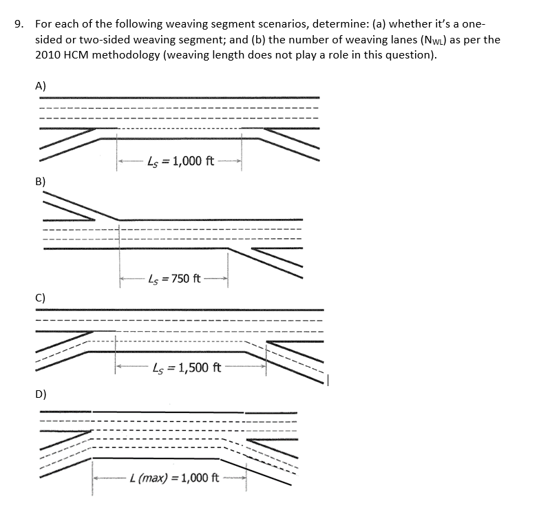 Solved 9. For each of the following weaving segment | Chegg.com
