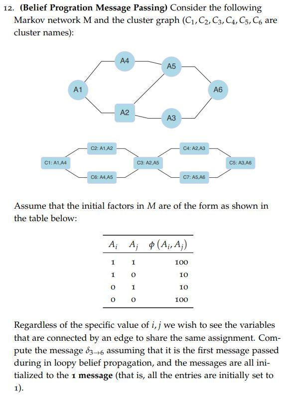 12. (Belief Progration Message Passing) Consider the | Chegg.com