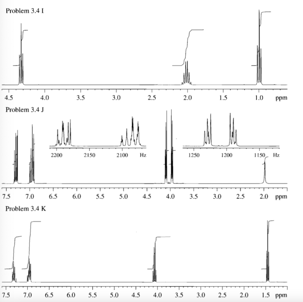 Problem 3.4 A 2.5 2.4 2.3 2.2 2.1 2.0 1.9 1.8 1.7 1.6 | Chegg.com