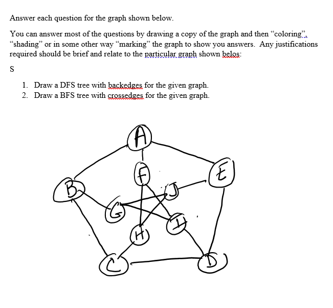 Solved Answer each question for the graph shown below.You | Chegg.com