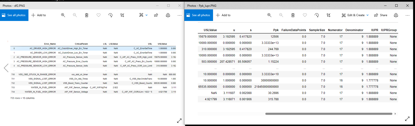 Solved I have a dataframe df1. ﻿It has several columns. Out | Chegg.com