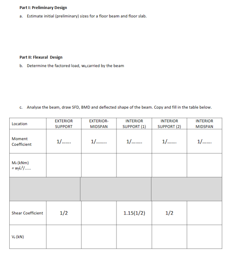 Submit your solution as a single pdf file in the | Chegg.com