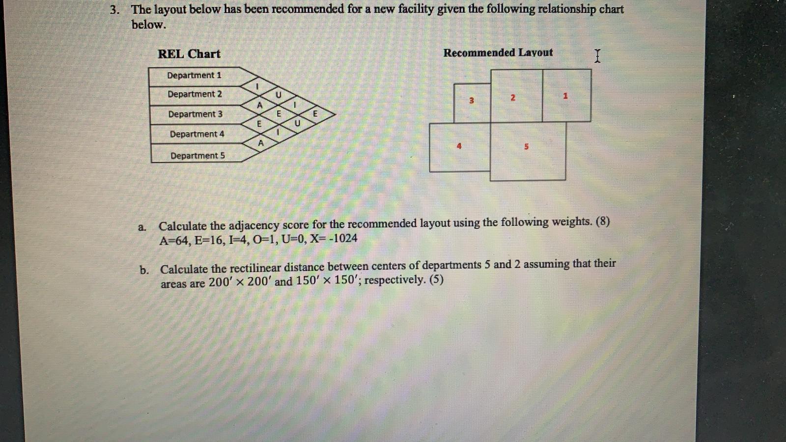 Solved 3. The layout below has been recommended for a new | Chegg.com