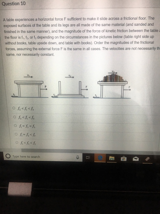 Solved Question 10 A table experiences a horizontal force F | Chegg.com